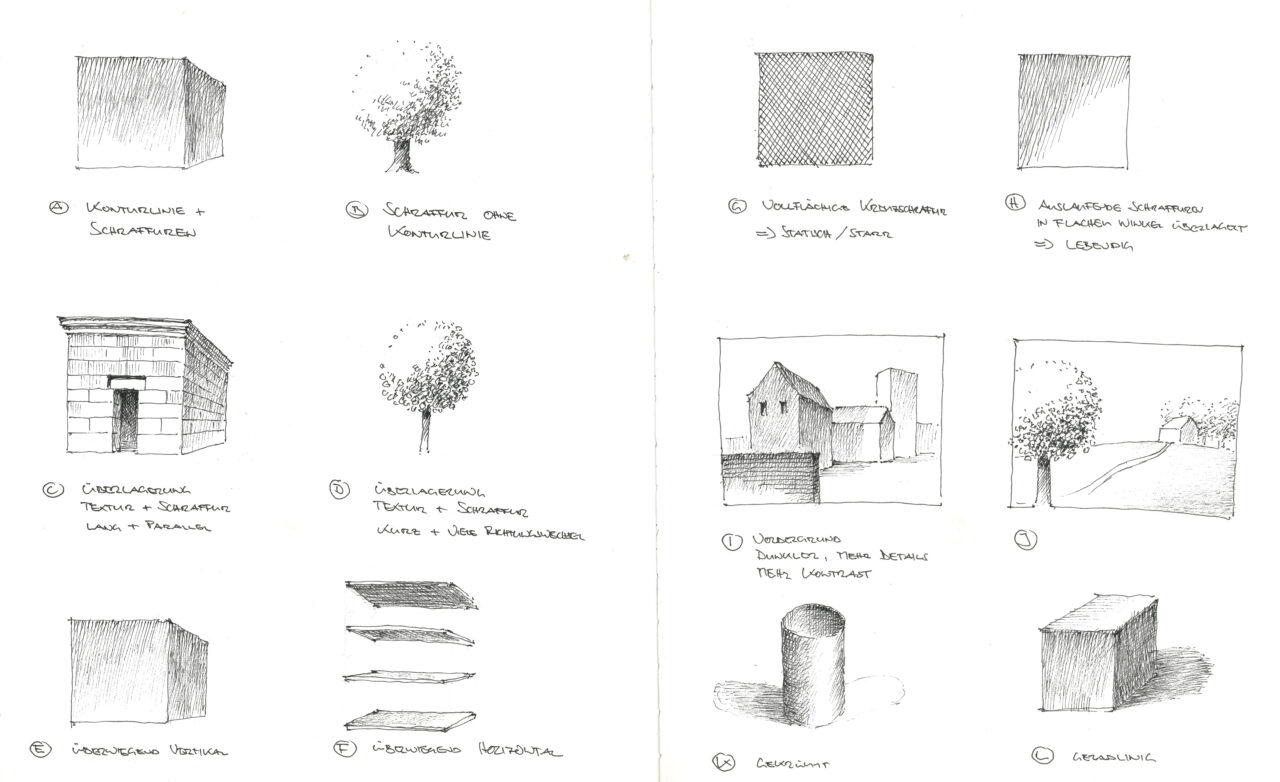 Probieren geht über Schraffieren|uskdo
